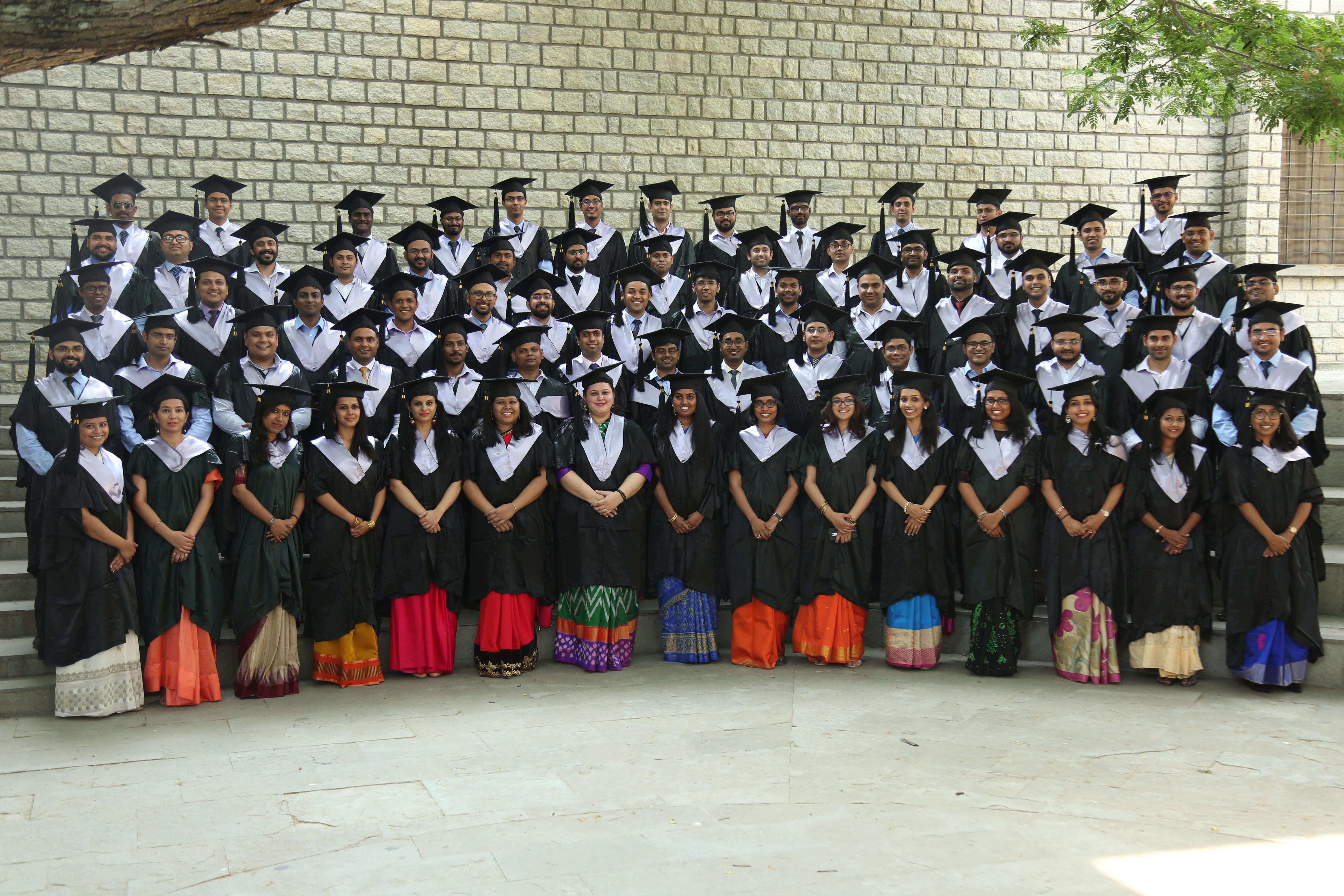 Photo Gallery IIM Bangalore