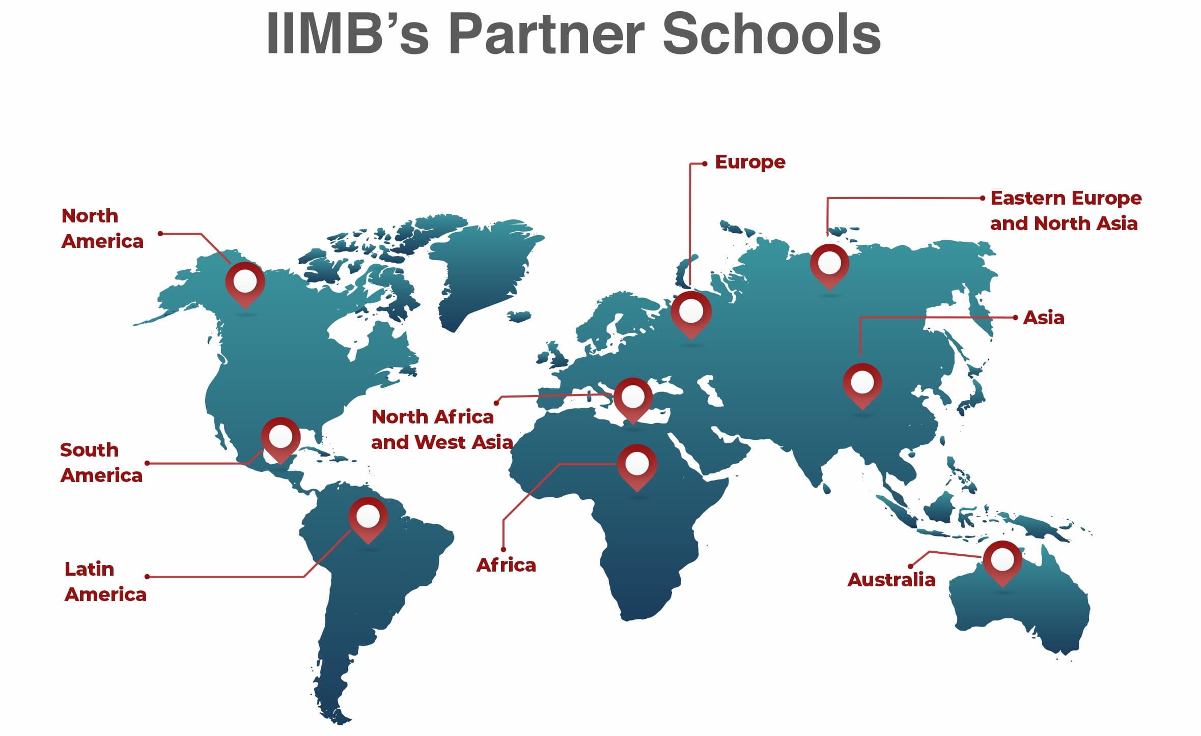 Student Exchange Collaborations | IIM Bangalore